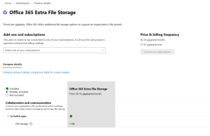 SharePoint Storage | Plan IT Support